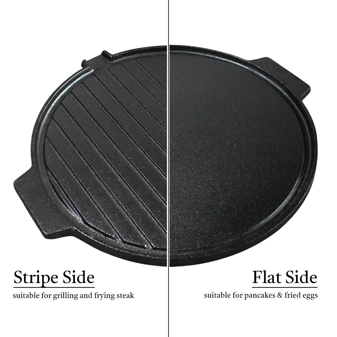 2X 30CM Round Cast Iron Korean BBQ Grill Plate with Handles and Drip Lip